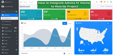 How To Integrate AdminLTE Theme To Reactjs Project