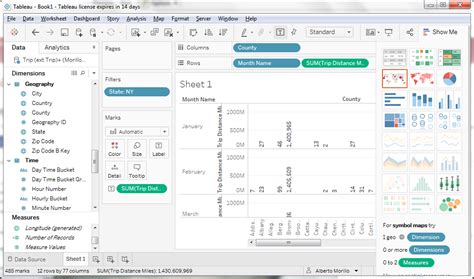sqlcoffee using sql azure and tableau for creating reports