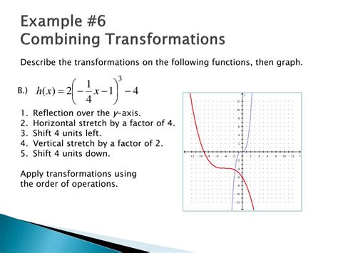 Ppt 34 Graphs And Transformations Powerpoint Presentation Free