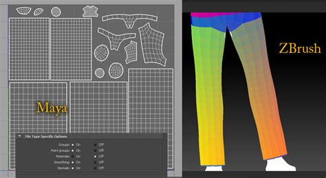 UV Weird FLIP At Import ZBrushCentral