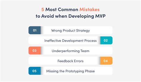 MVP App Development The Art Of Building A Product That Will Sell