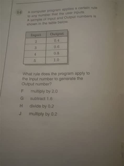 Solved What Rules Does The Program Apply To The Input Number Chegg