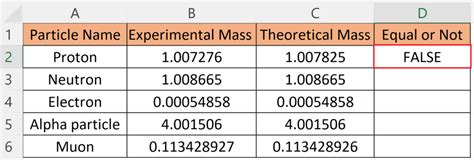 How To Check If Two Cells Are Equal In Microsoft Excel SpreadCheaters