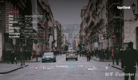 Hud科普 大家都在讨论的ar Hud到底是什么？ 知乎