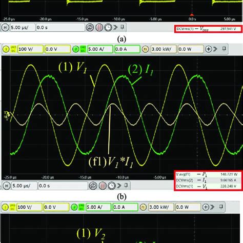 Waveforms Of The Inverter Output Voltage V Inv Tx Coil Voltage V 1