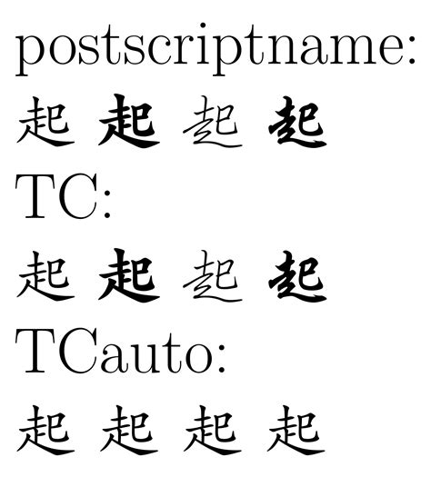 Fontindex Indirectly By Postscript Name · Issue 380 · Latex3fontspec