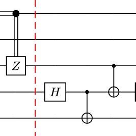 An Example Five Qubit Circuit Schematic For The Successive SWAP Scheme Download Scientific