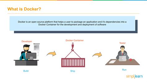 What Is A Docker Container Docker Container Tutorial For Beginners Docker Container