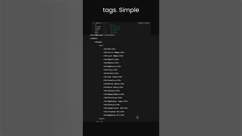 what ai should do in your project coding vibecoding vibecode youtube