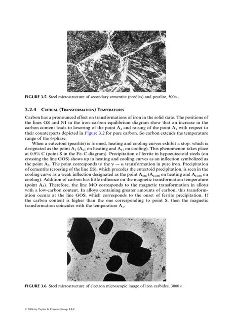 Microstructure Of Secondary Cementite Pdf