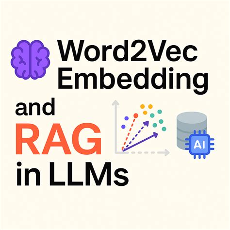 Word2vec Embedding과 Rag의 관계 Llm 시대의 핵심 기술