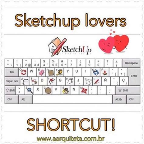Sketchup Make Group Shortcut Babesxoler