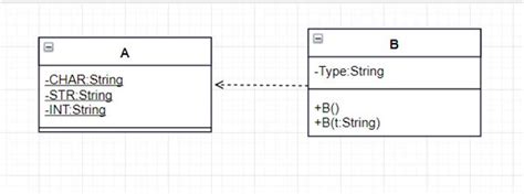 Class Diagram Static Class