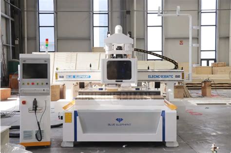 Best 1830 Auto Loading And Unloading Atc Cnc Router Will Be Sent To