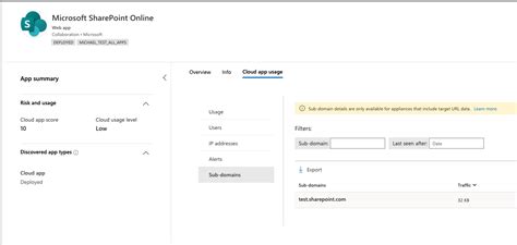 View Discovered Apps On The Cloud Discovery Dashboard Microsoft Defender For Cloud Apps