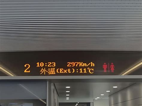 公交车led线路牌 公交车led显示屏 公交车报站器 深圳市中智谷电子科技有限公司