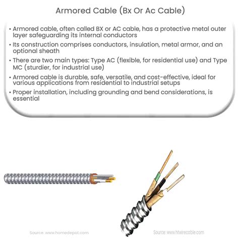 Metal Clad Cable Mc Cable How It Works Application Advantages
