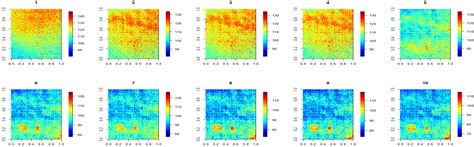 Spatial Structure Analysis For Subsurface Defect Detection In Materials Using Active Infrared