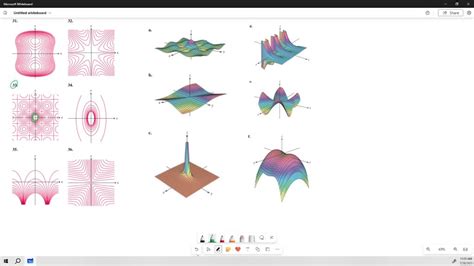 solved exercises 31 36 show level curves for the functions graphed in