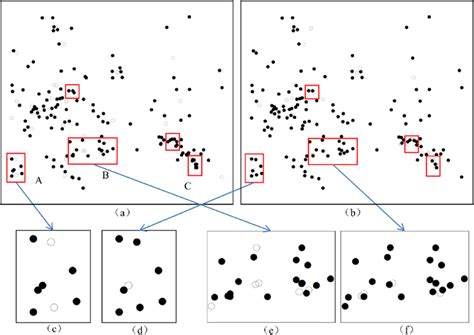 Comparison Of Selection Results Between A The Existing Research And