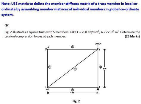 Solved Note Use Matrixto Define The Member Stiffness Matrix Ofa Truss Member In Localco