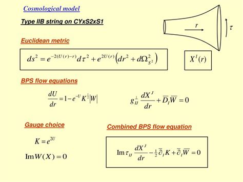 Ppt The Topological String Partition Function As A Wave Function Of