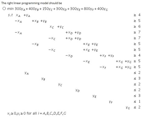 Use The Following Scenario And Data To Answer