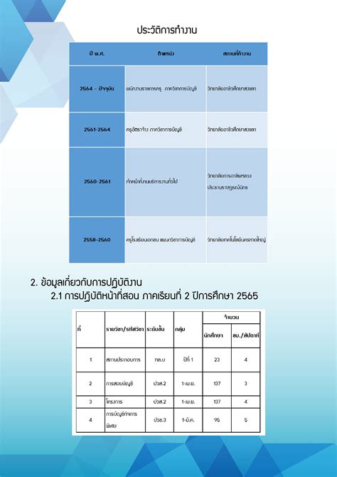 แบบรายงานประวัติและผลงาน Page 6 Flip Pdf Online Pubhtml5
