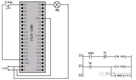 详解8个plc基本控制线路与梯形图 知乎