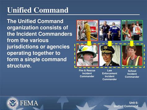 Ppt Unit 6 Unified Command Powerpoint Presentation Free Download