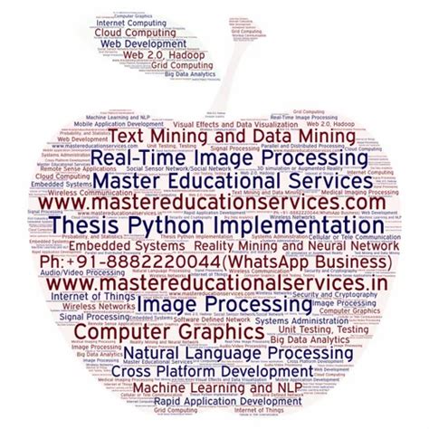 phd thesis implementation services in python at ₹ 1 word in new delhi
