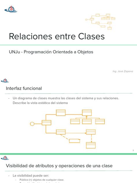 Clase 03 Relaciones Entre Clases Pdf Herencia Programación Orientada A Objetos Objeto