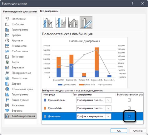Как создать диаграмму темпов роста в Microsoft Excel База знаний