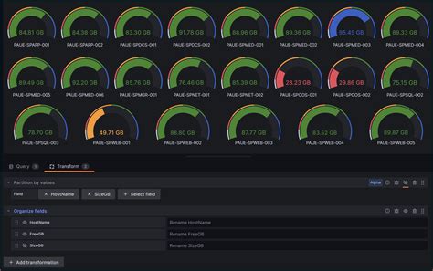 Displaying Values Gauge Panel Grafana Labs Community Forums