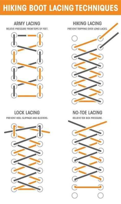 Hiking Boot Lacing Patterns At Timothy Samons Blog