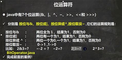 Java运算符 Mysql学习笔记