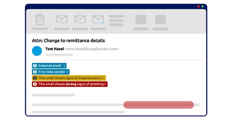 Anti Phishing Software Mitigate The Risk Of Data Breaches Caused By