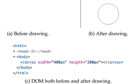 figure 1 from a taxonomy of html5 canvas bugs semantic scholar