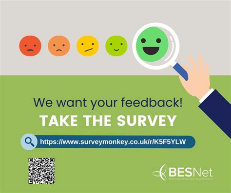 Biodiversity And Ecosystem Services Network Bes Net On Linkedin Biodiversity