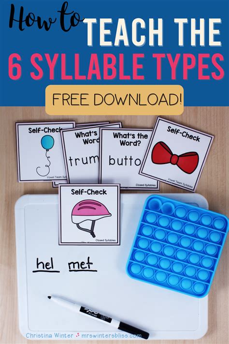 Teaching The Six Syllable Types Syllable Types Teaching Syllables Syllables Activities