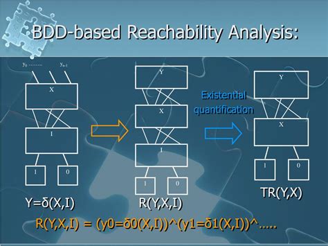 PPT Reachability Analysis PowerPoint Presentation Free Download ID