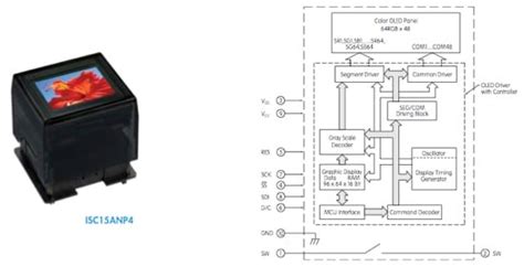 OLED Switch Adafruit Industries Makers Hackers Artists Designers And Engineers