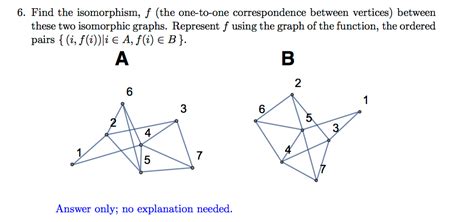 Solved 6 Find The Isomorphism F The One To One