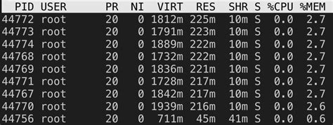 v4 4 3 swoole coroutine client 使用set方法配置参数后请求多次内存一直上涨 · issue 2949 · swoole swoole src