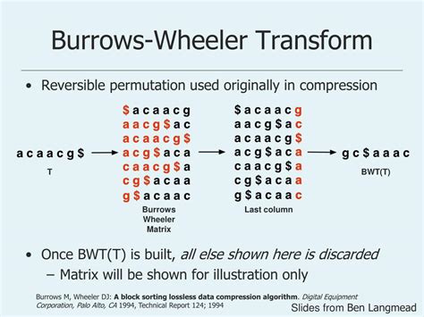 Ppt Genome And Exome Sequencing Read Mapping Powerpoint Presentation Id 3010691