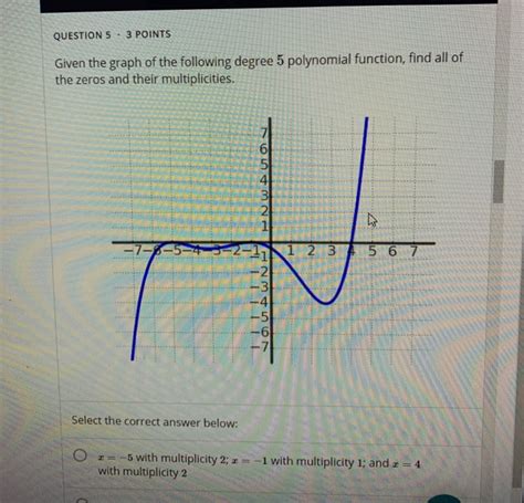 Solved Question 5 3 Points Given The Graph Of The