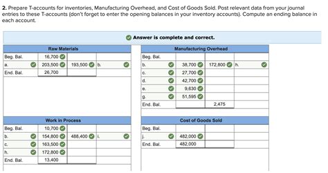 Solved 2 Prepare T Accounts For Inventories Manufacturing Chegg