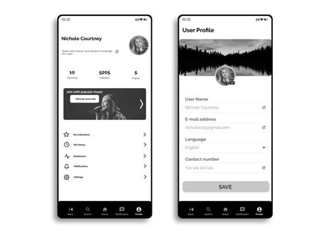 Figma Uidesign Shivaani Dushya Rajkumar