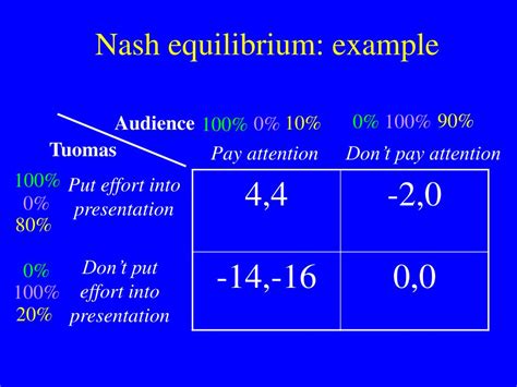 Ppt Segment Computational Game Theory Lecture 1b Complexity