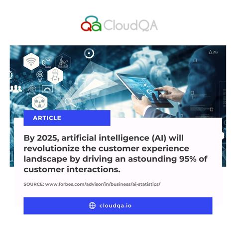 Cloudqa On Linkedin Cloudqa Testautomation Taas Trurt